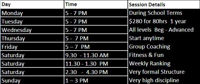 Term 2 Junior sessions Starting – NZBC